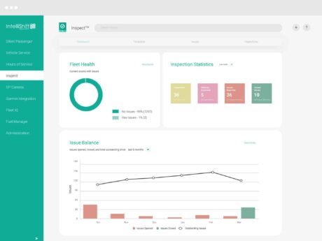 What Is DOT Compliance? Rules and Regulations You Need to Know