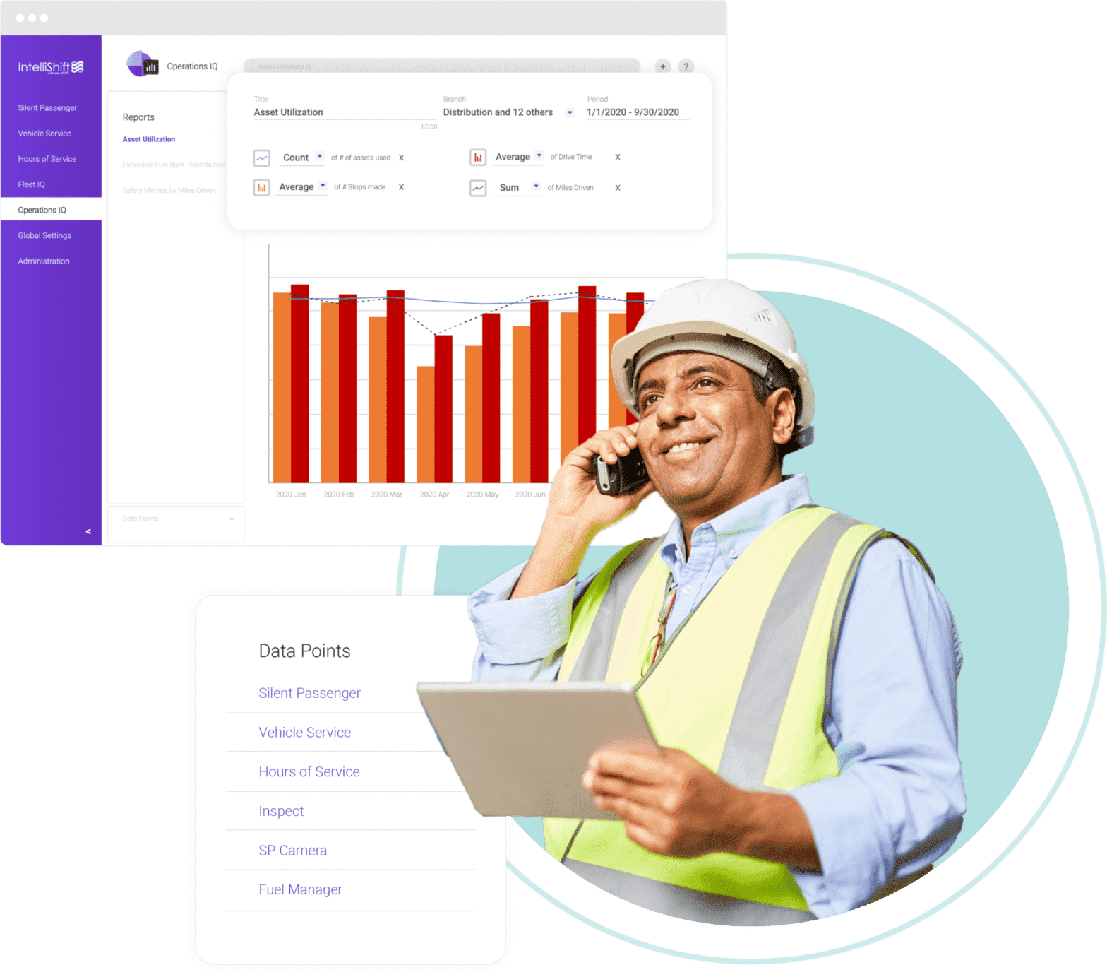 How To Turn Your Field Safety Program Into a Competitive Business ...