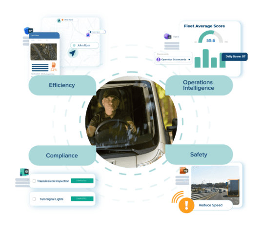 Automating Fleet Operations: Top 5 Time-Saving Tips - Intellishift
