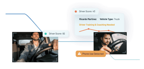The Complete Fleet Safety Program Guide - Intellishift