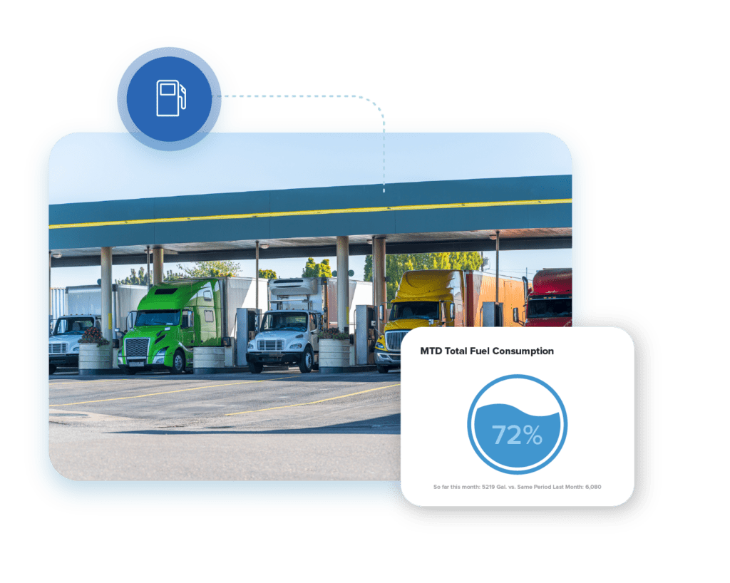6 Tips To Beat the Fuel Price Surge - Intellishift